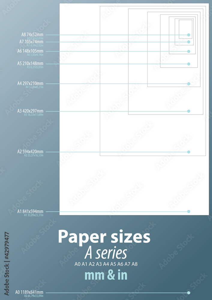 Paper sizes A series Stock Vector | Adobe Stock