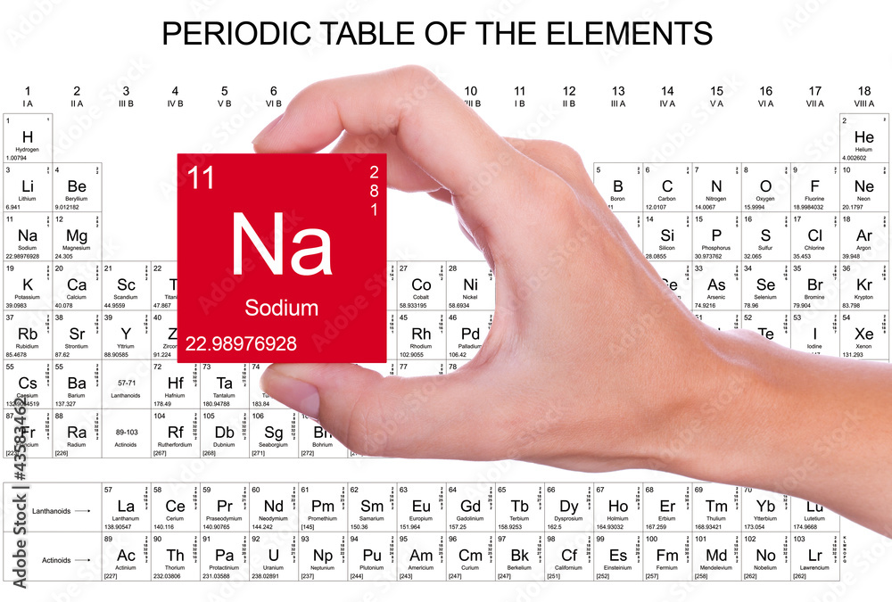 Sodium symbol handheld over the periodic table Stock Photo | Adobe Stock