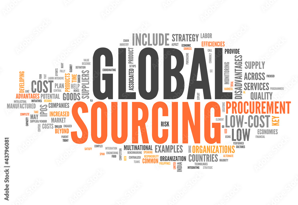 Word Cloud Word Cloud