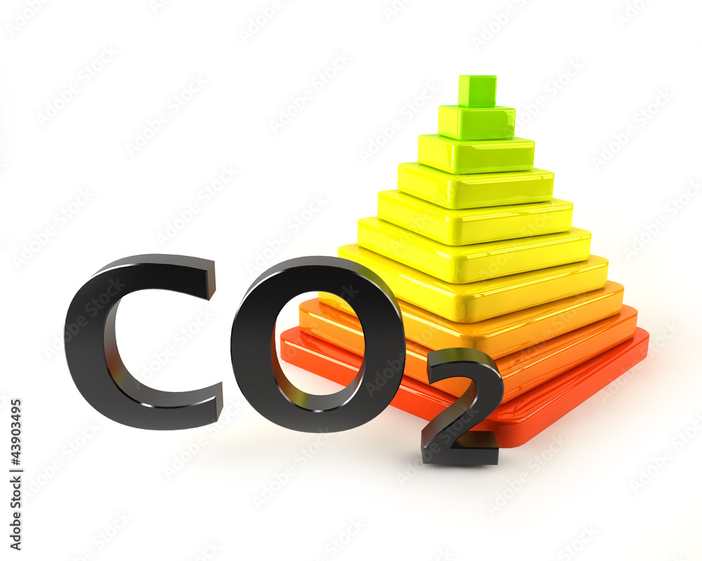 CO2 Diagramm Stock Illustration | Adobe Stock