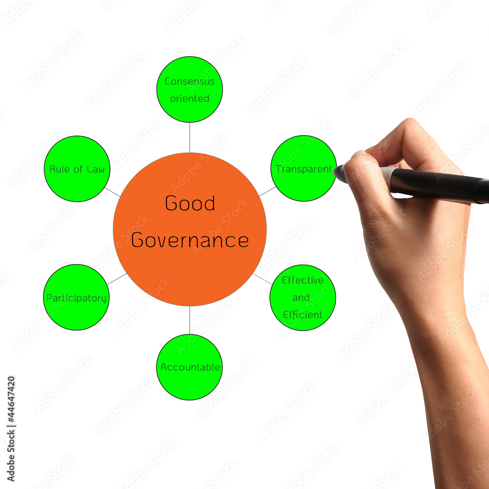 Hand draw diagram of good governance Stock Photo | Adobe Stock