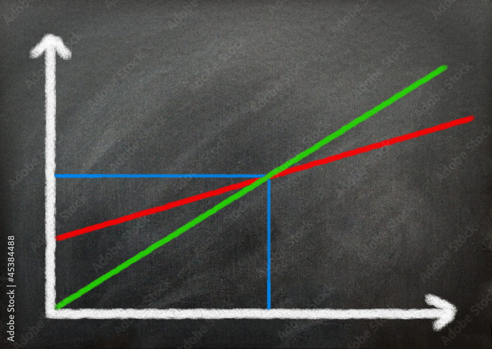 Break Even Point Stock Illustration | Adobe Stock