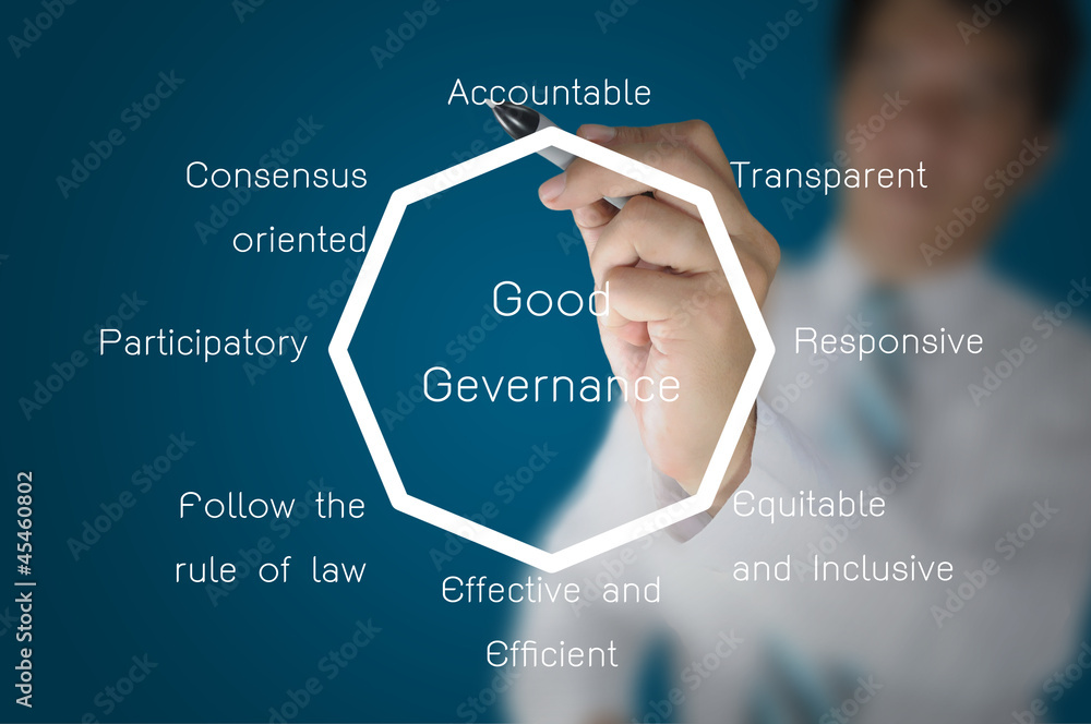 Foto de Hand of business man draw diagram of Good governance policy do ...
