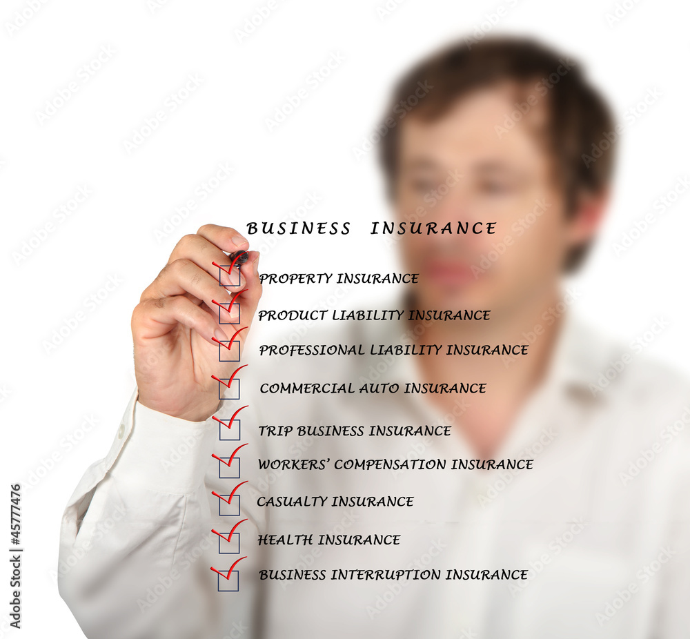 Check list for business insurance Stock Photo | Adobe Stock