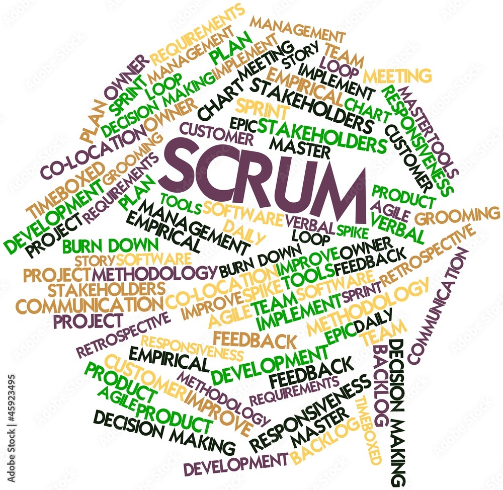 Word cloud for Scrum Stock Illustration | Adobe Stock