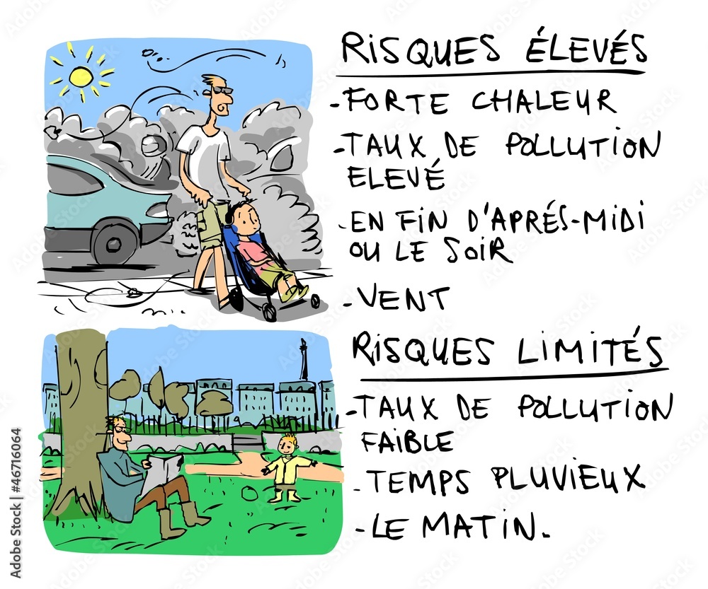 les risques de la pollution de l'air Stock Photo | Adobe Stock