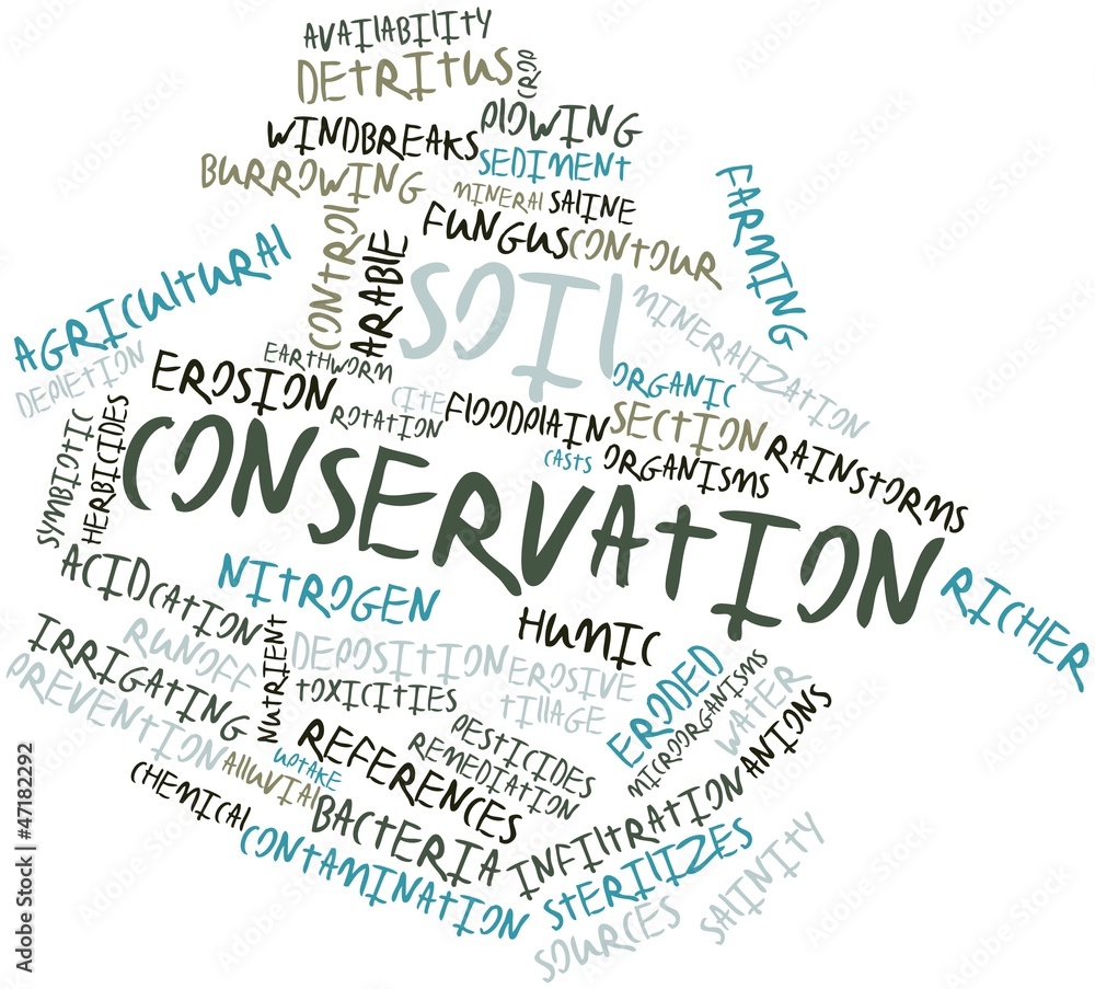 Word cloud for Soil conservation Stock Illustration | Adobe Stock