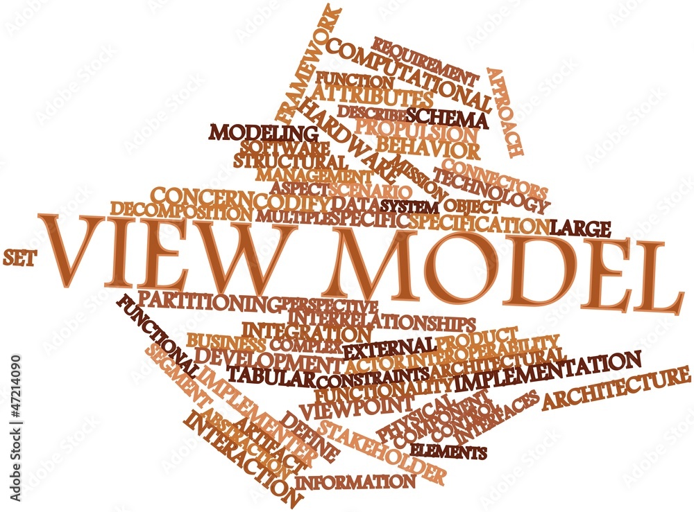 Word cloud for View model Stock Illustration | Adobe Stock
