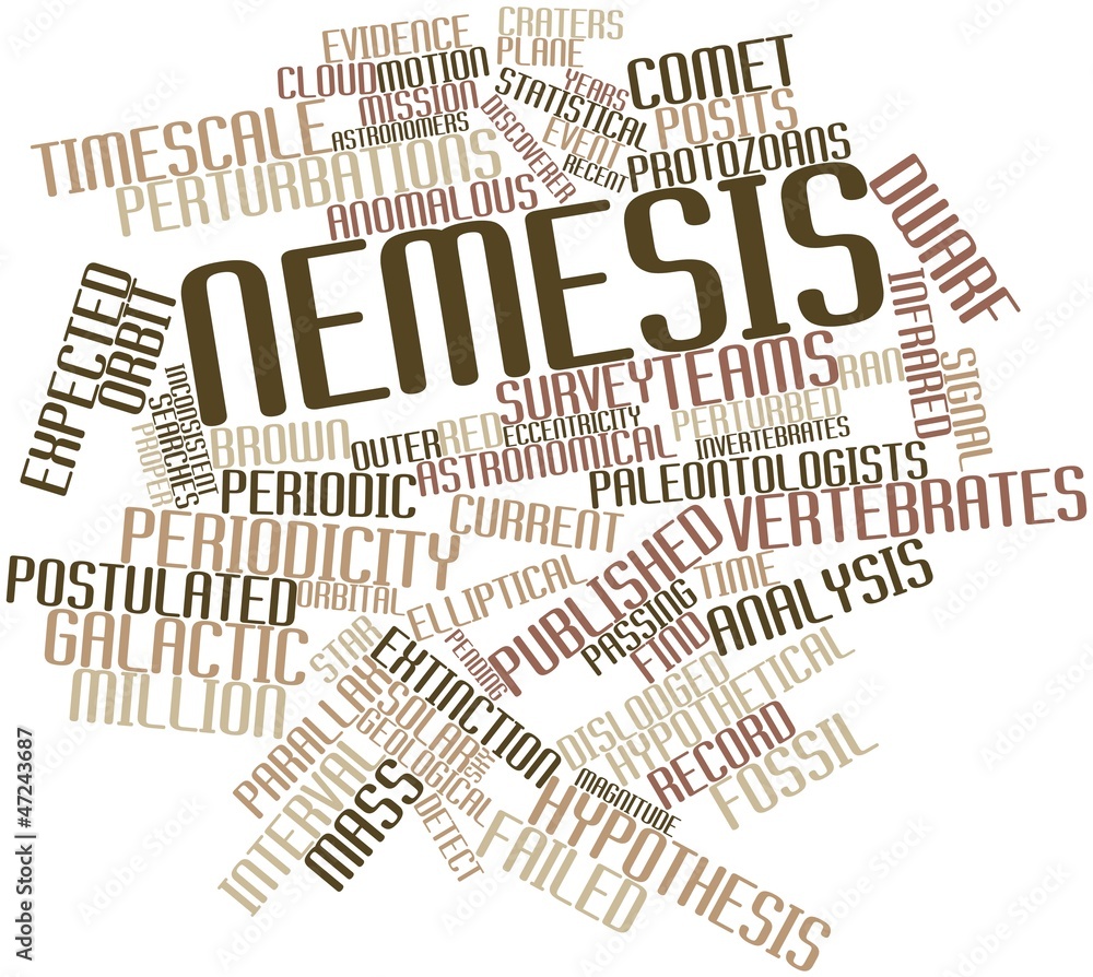Word cloud for Nemesis Stock Illustration | Adobe Stock