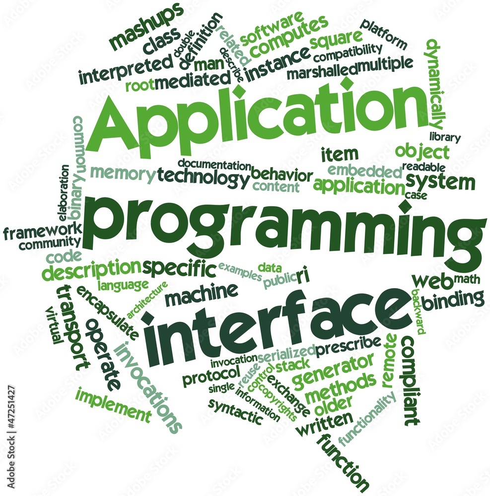 Word cloud for Application programming interface Stock Illustration ...