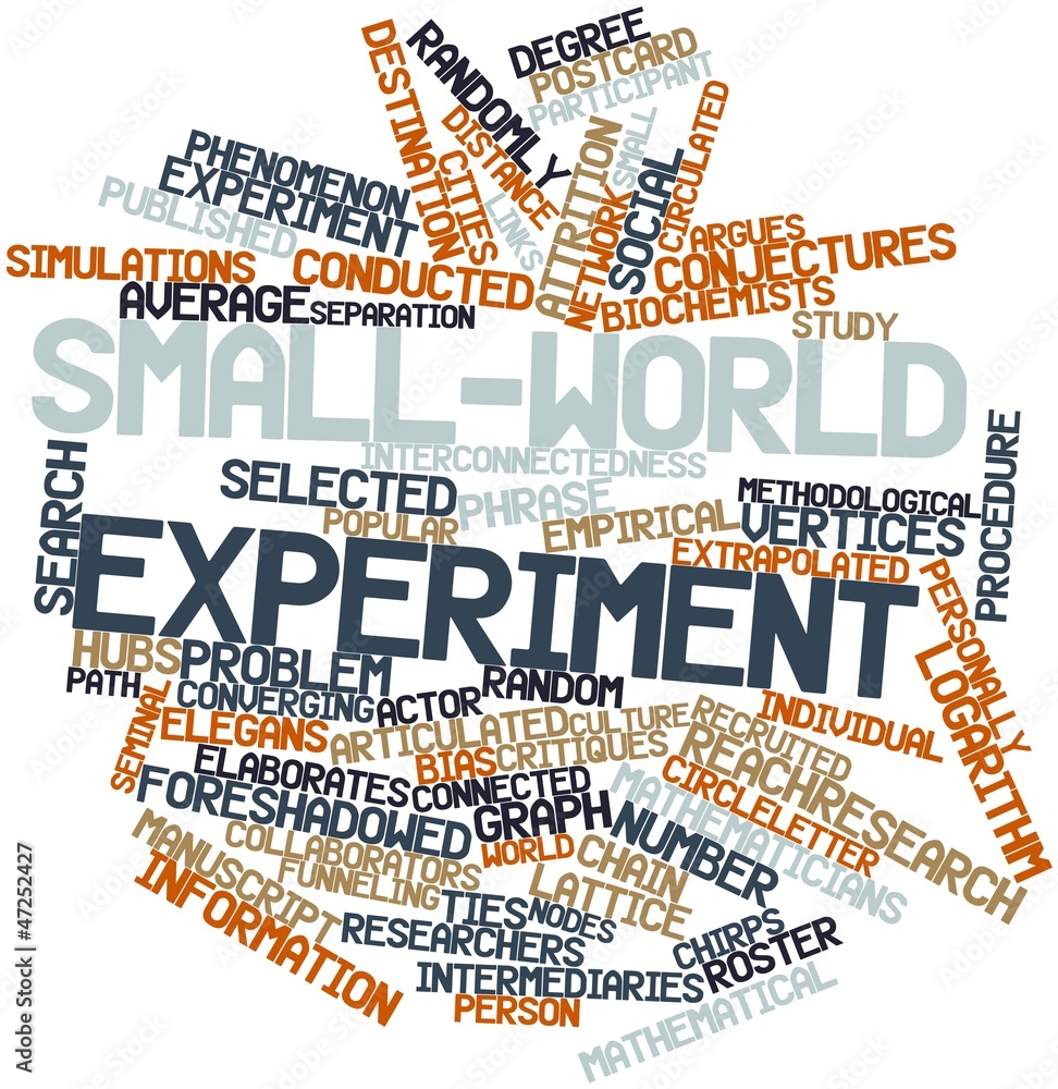 Word cloud for Small-world experiment Stock Illustration | Adobe Stock