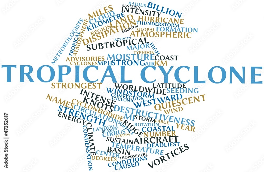 Word cloud for Tropical cyclone Stock Illustration | Adobe Stock
