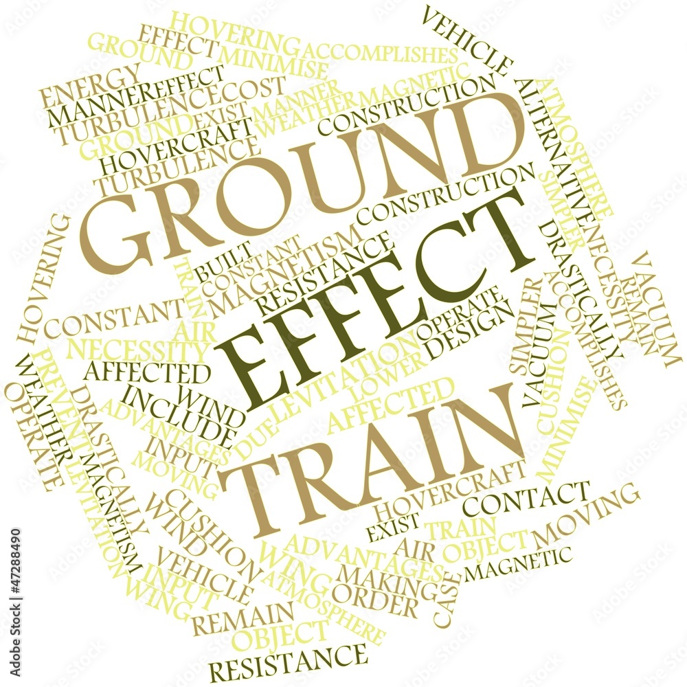 Word cloud for Ground effect train Stock Illustration | Adobe Stock