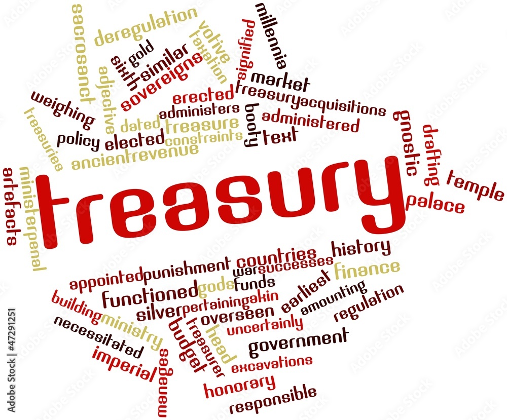 Word cloud for Treasury Stock Illustration | Adobe Stock