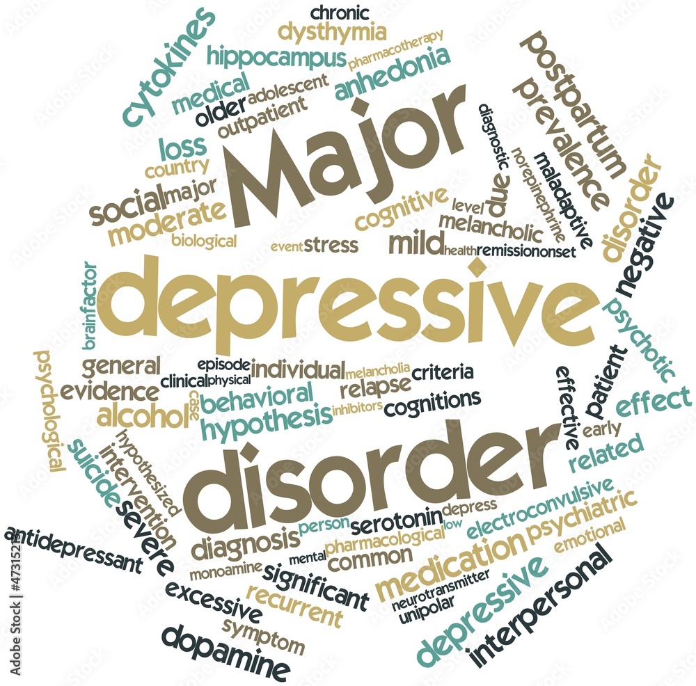 Word cloud for Major depressive disorder Stock Illustration | Adobe Stock