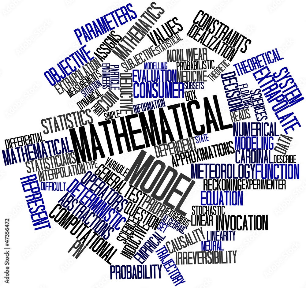 Poster Word cloud for Mathematical model – Wall Art | UkPosters