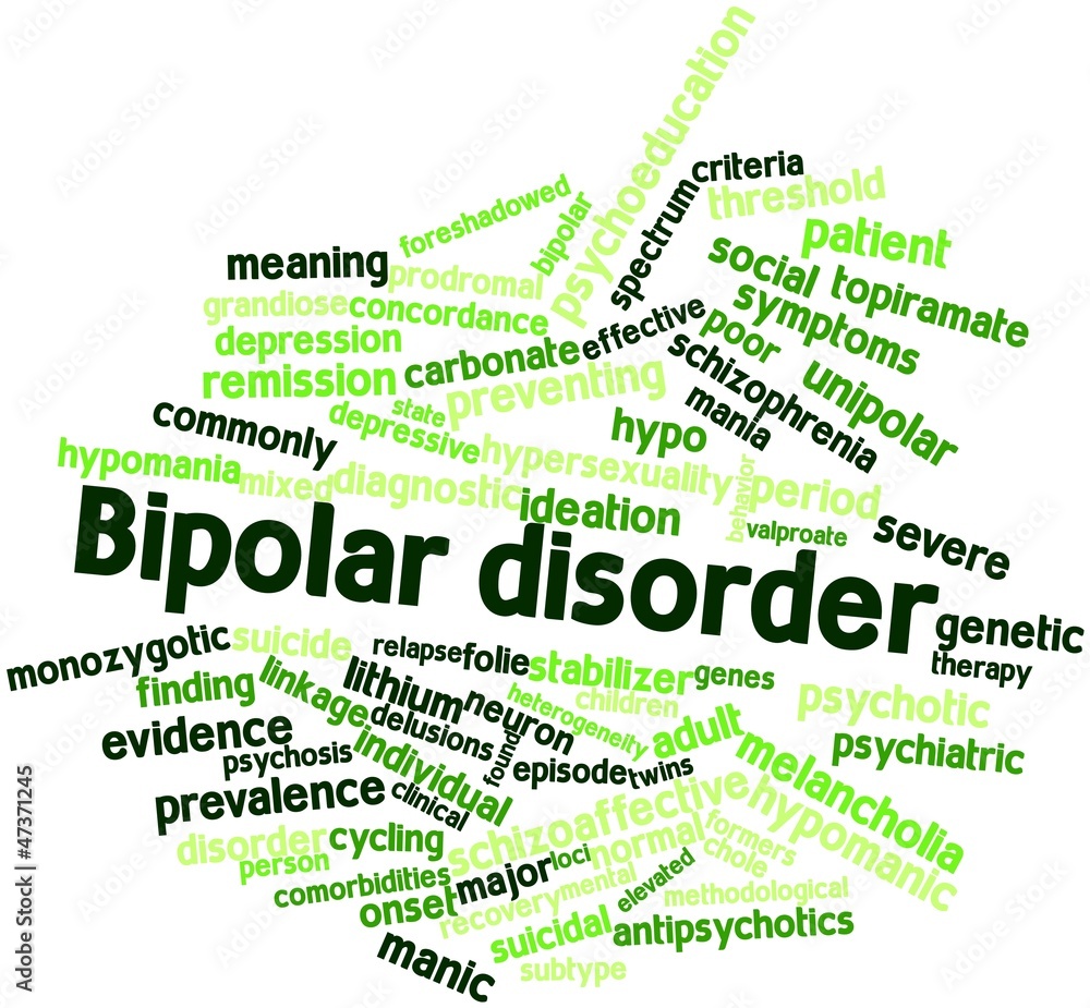 Word cloud for Bipolar disorder Stock Illustration | Adobe Stock