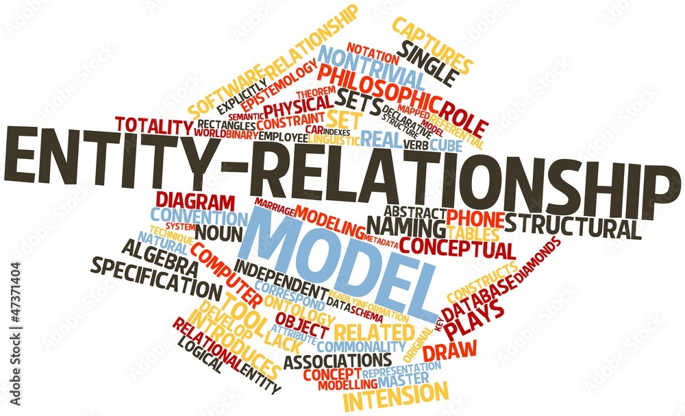 Word cloud for Entity-relationship model Stock Illustration | Adobe Stock