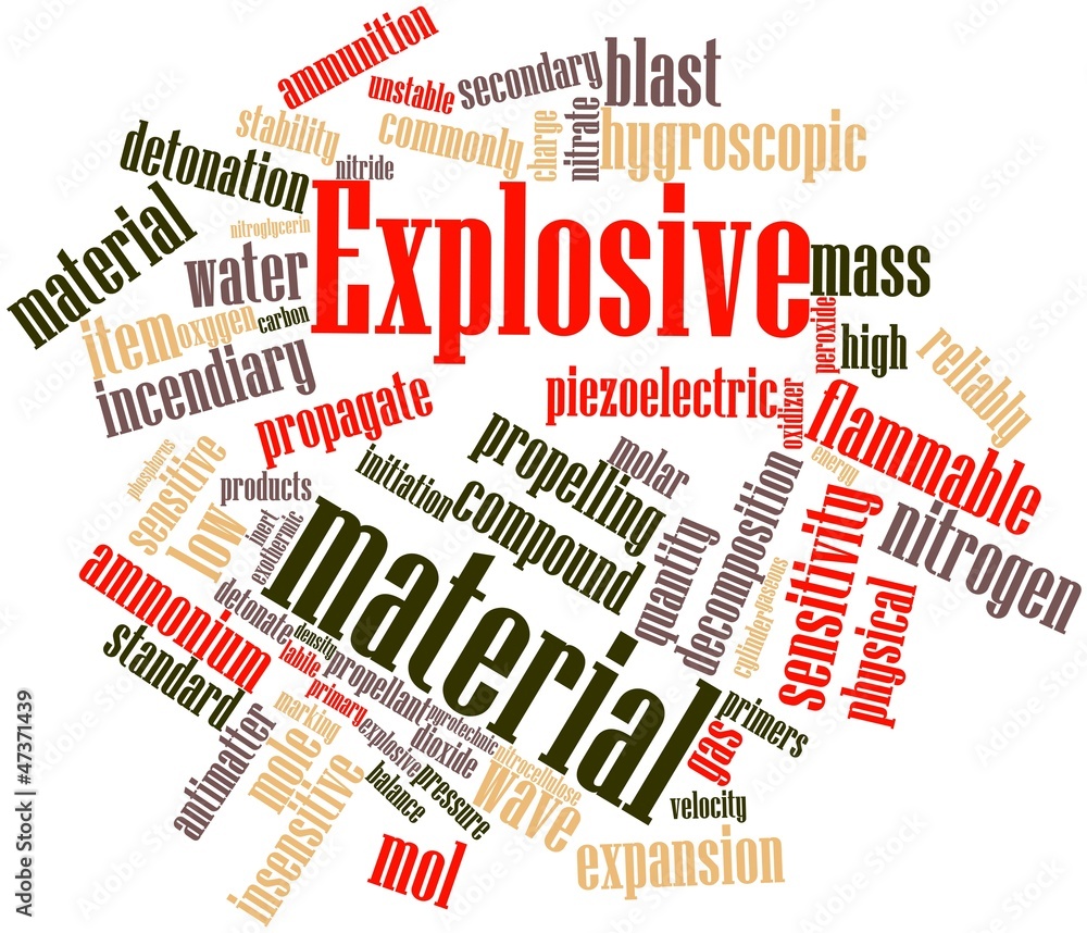 Word cloud for Explosive material Stock Illustration | Adobe Stock