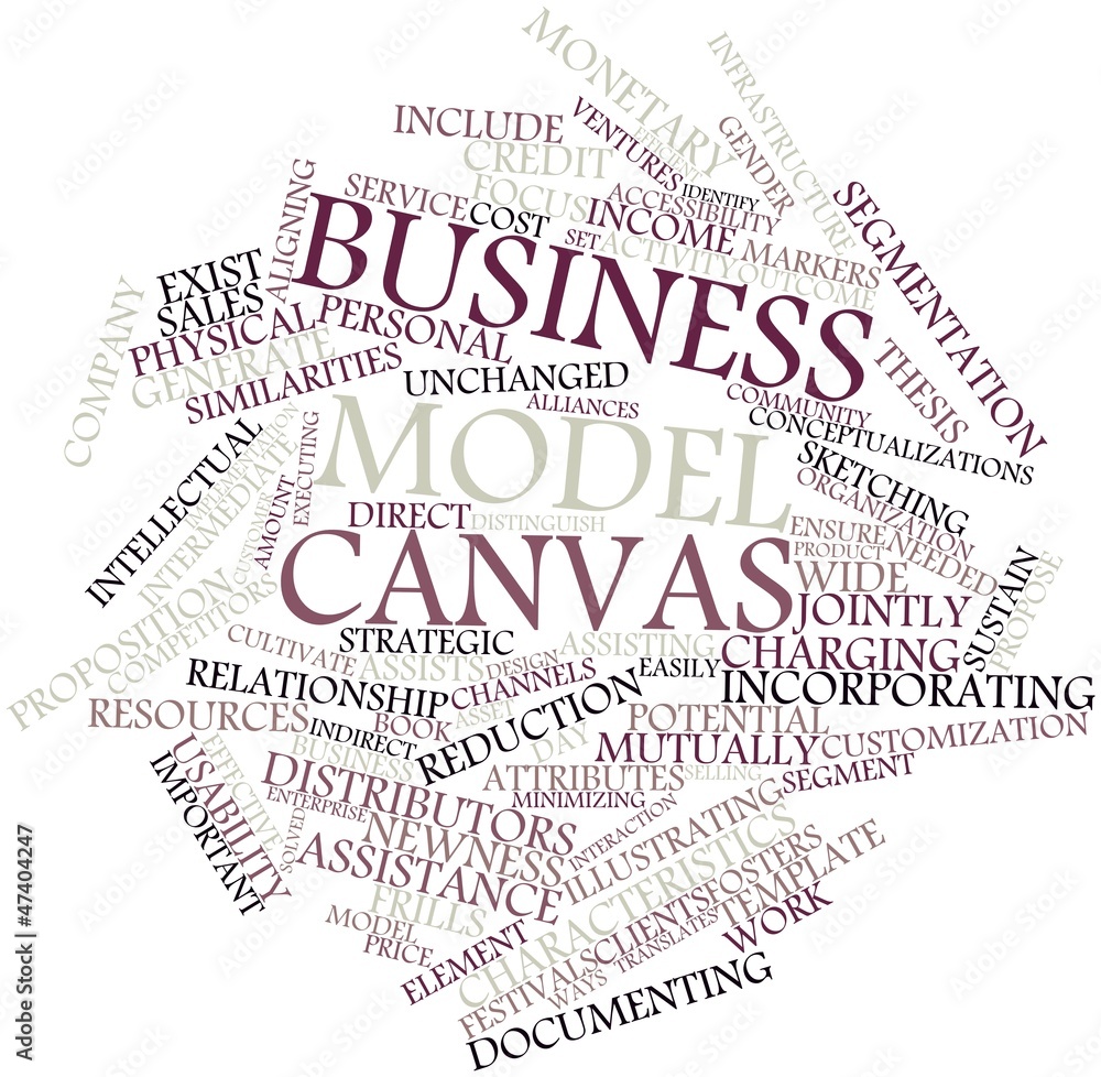 Word cloud for Business Model Canvas Stock Illustration | Adobe Stock