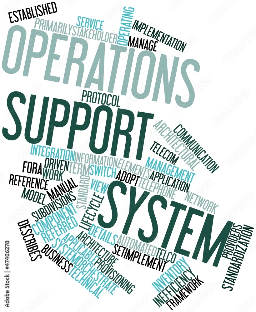 Word cloud for Operations support system Stock Illustration | Adobe Stock