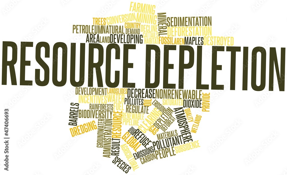 Word cloud for Resource depletion Stock Illustration | Adobe Stock