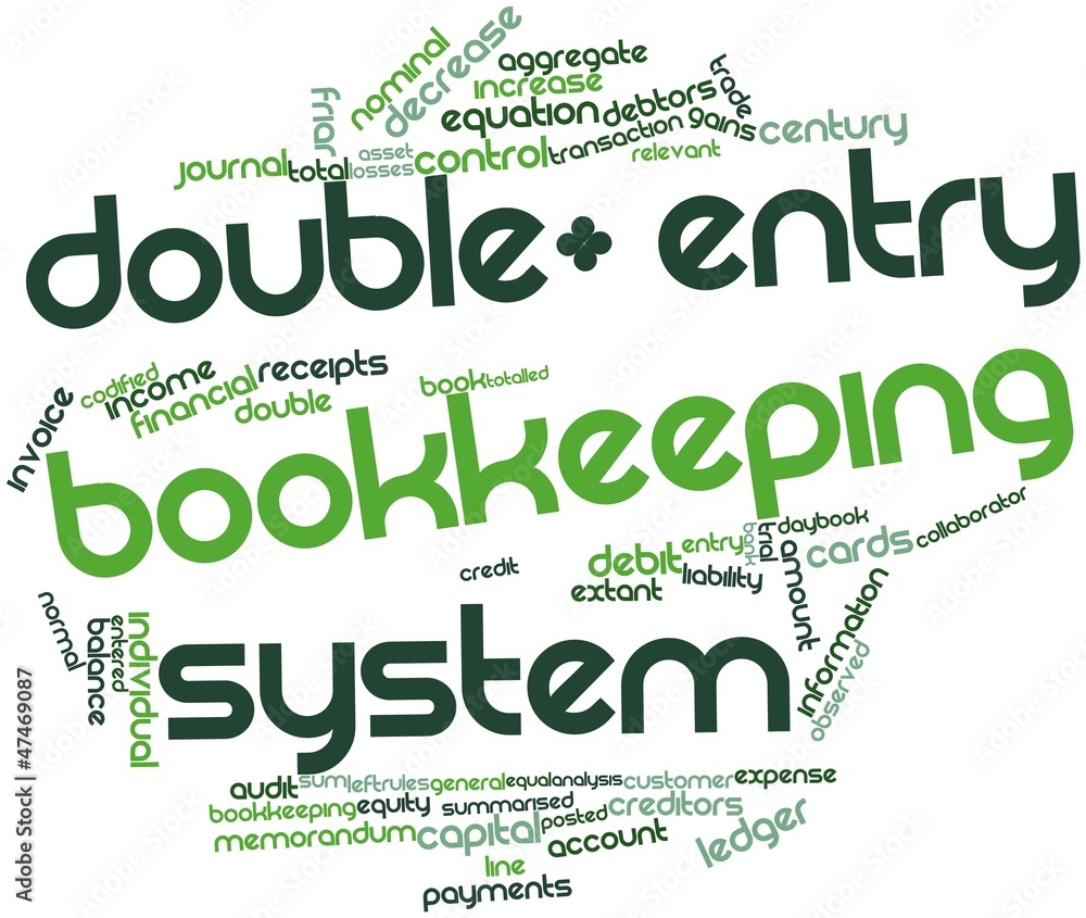 Word cloud for Double-entry bookkeeping system Stock Illustration ...