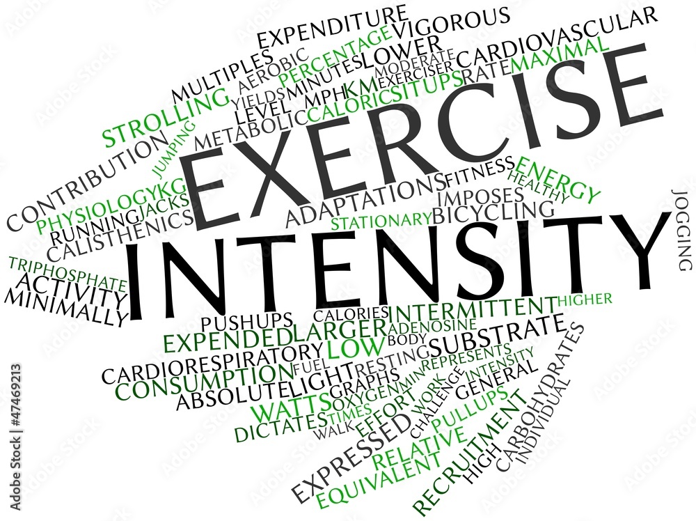 Word cloud for Exercise intensity Stock Illustration | Adobe Stock