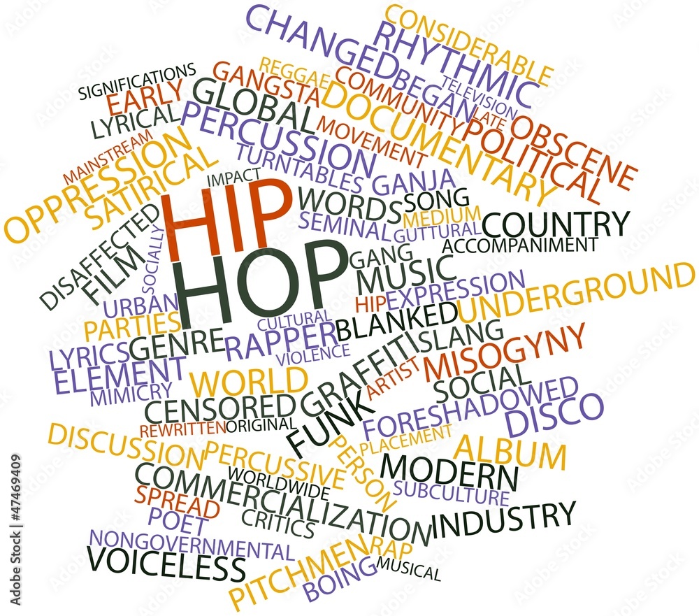 Word cloud for Hip hop Stock Illustration | Adobe Stock