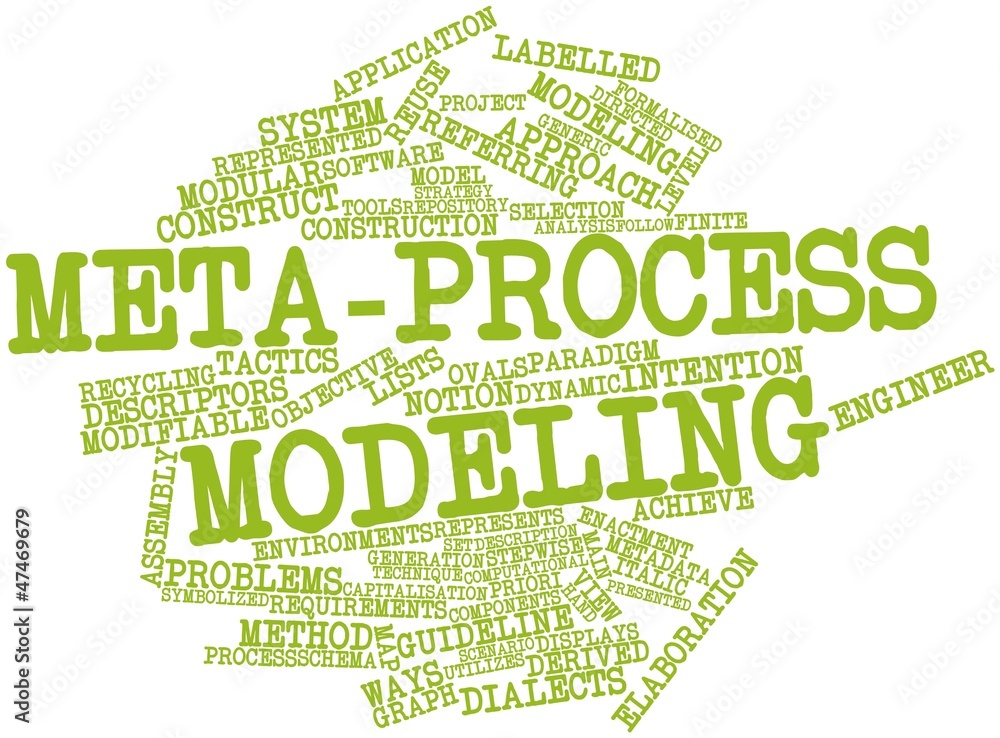 Metaprocess Modeling Wikipedia