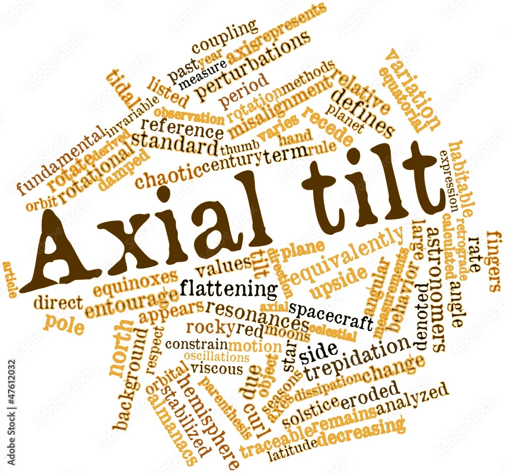 Word cloud for Axial tilt Stock Illustration | Adobe Stock