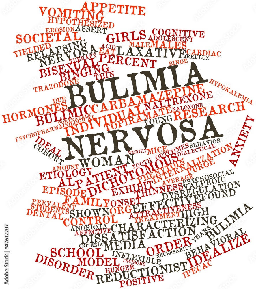 Word cloud for Bulimia nervosa Stock Illustration | Adobe Stock