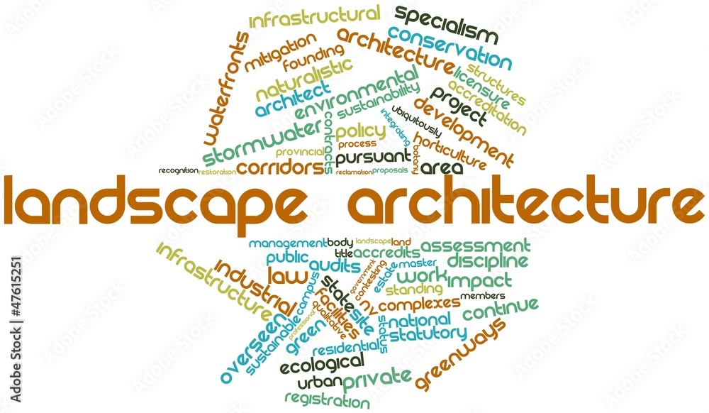 Word cloud for Landscape architecture Stock Illustration | Adobe Stock