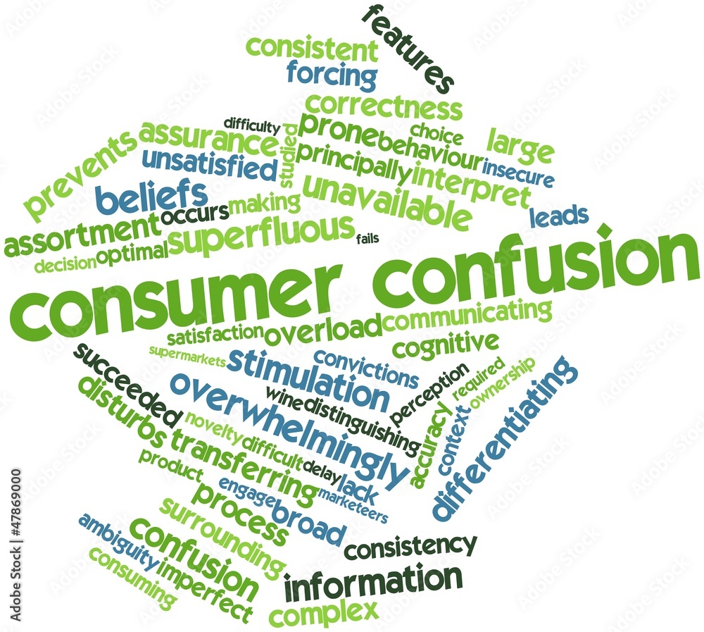 Word cloud for Consumer confusion Stock Illustration | Adobe Stock