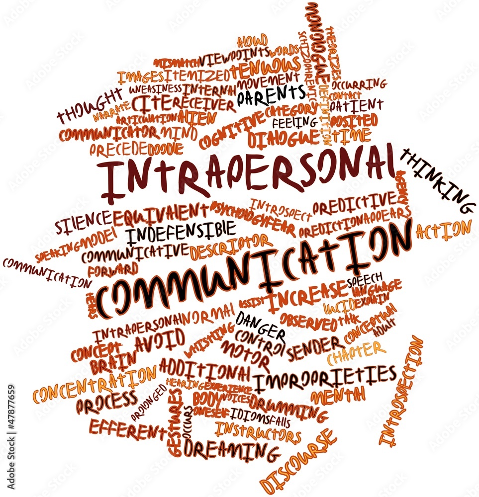 Word cloud for Intrapersonal communication Stock Illustration | Adobe Stock