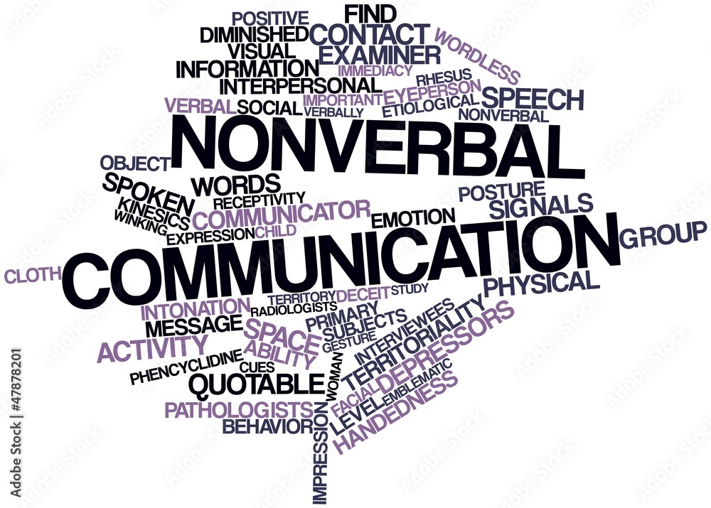 Word cloud for Nonverbal communication Stock Illustration | Adobe Stock