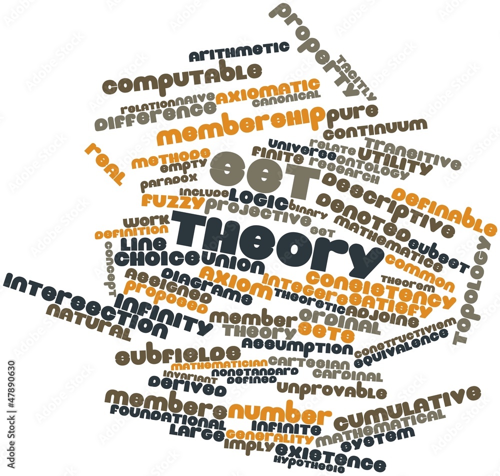 Word cloud for Set theory Stock Illustration | Adobe Stock