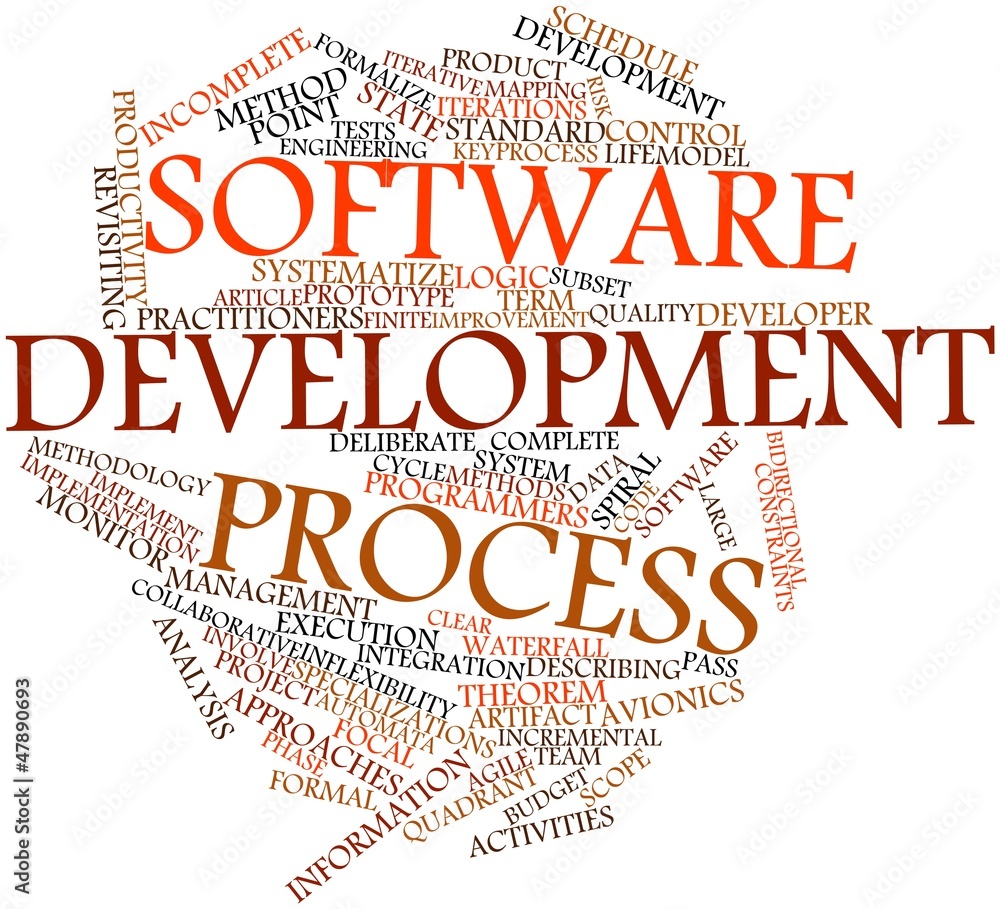 Word cloud for Software development process Stock Illustration | Adobe ...