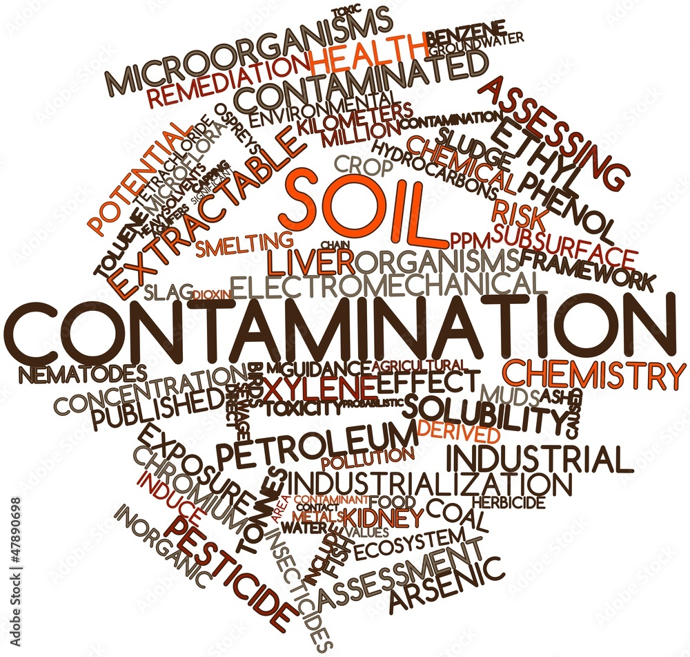 Word cloud for Soil contamination Stock Illustration | Adobe Stock