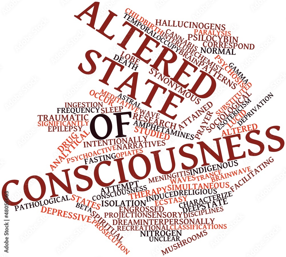 Word cloud for Altered state of consciousness Stock Illustration ...