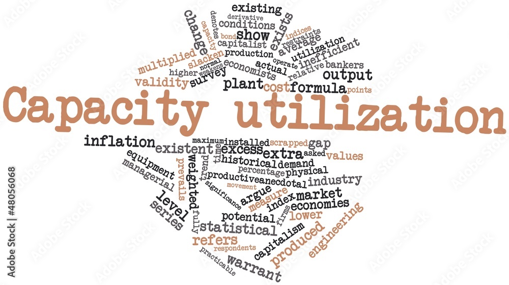 Word cloud for Capacity utilization Stock Illustration | Adobe Stock