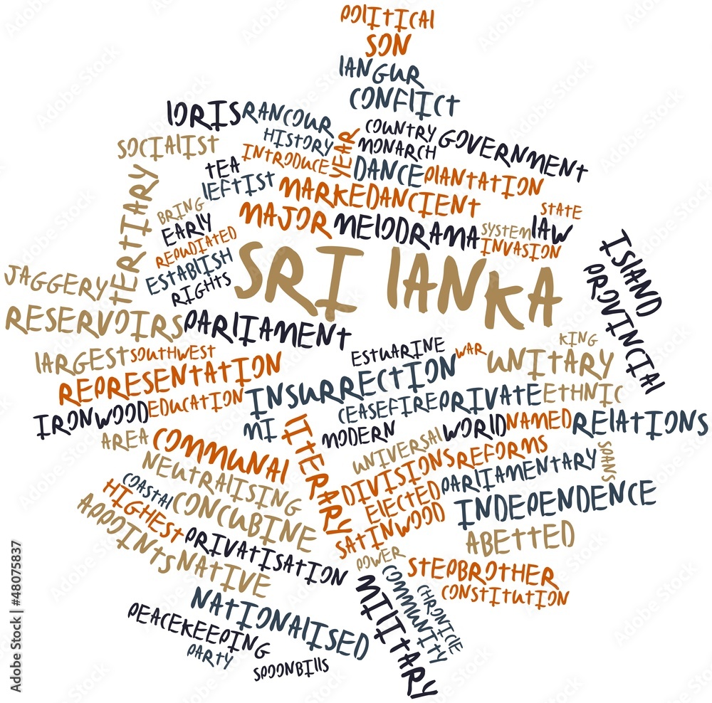 Word cloud for Sri Lanka Stock Illustration | Adobe Stock
