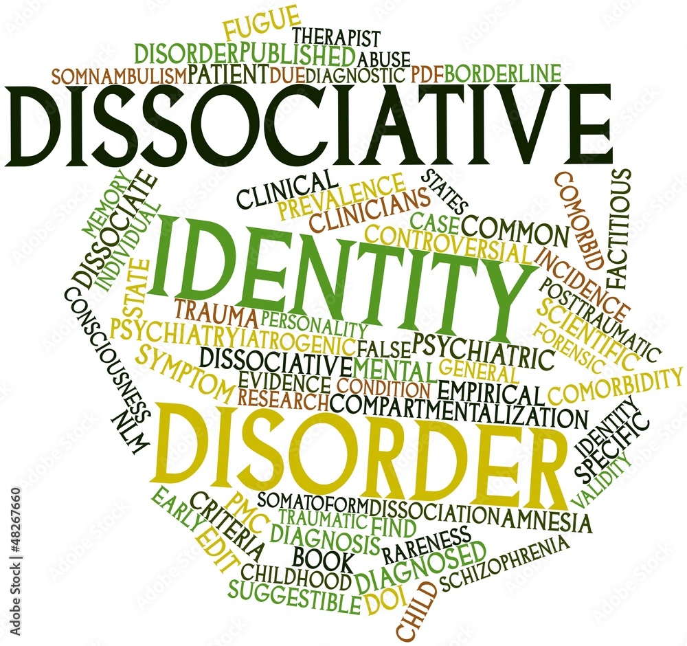 Word cloud for Dissociative identity disorder Stock Illustration ...
