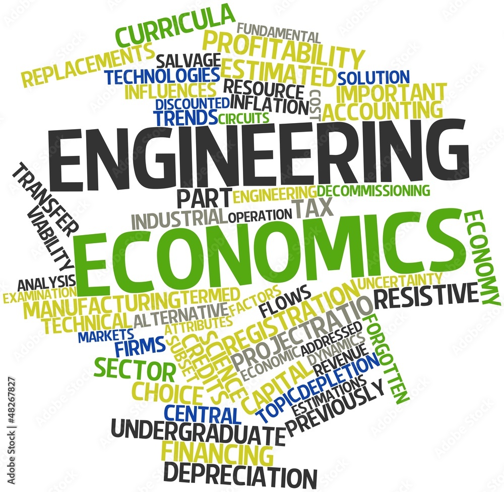 Economics Word Cloud