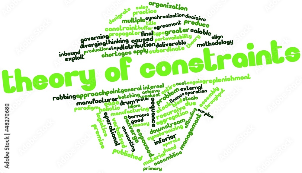 Word cloud for Theory of constraints Stock Illustration | Adobe Stock