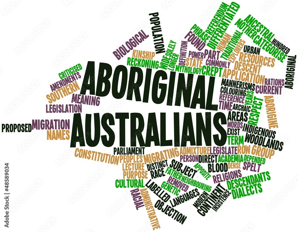 Word cloud for Aboriginal Australians Stock Illustration | Adobe Stock