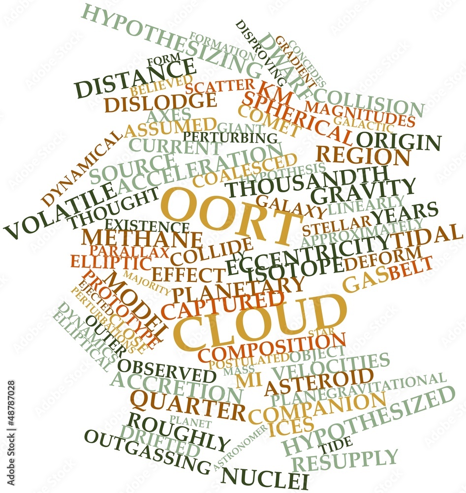 Hypothesized Oort Cloud