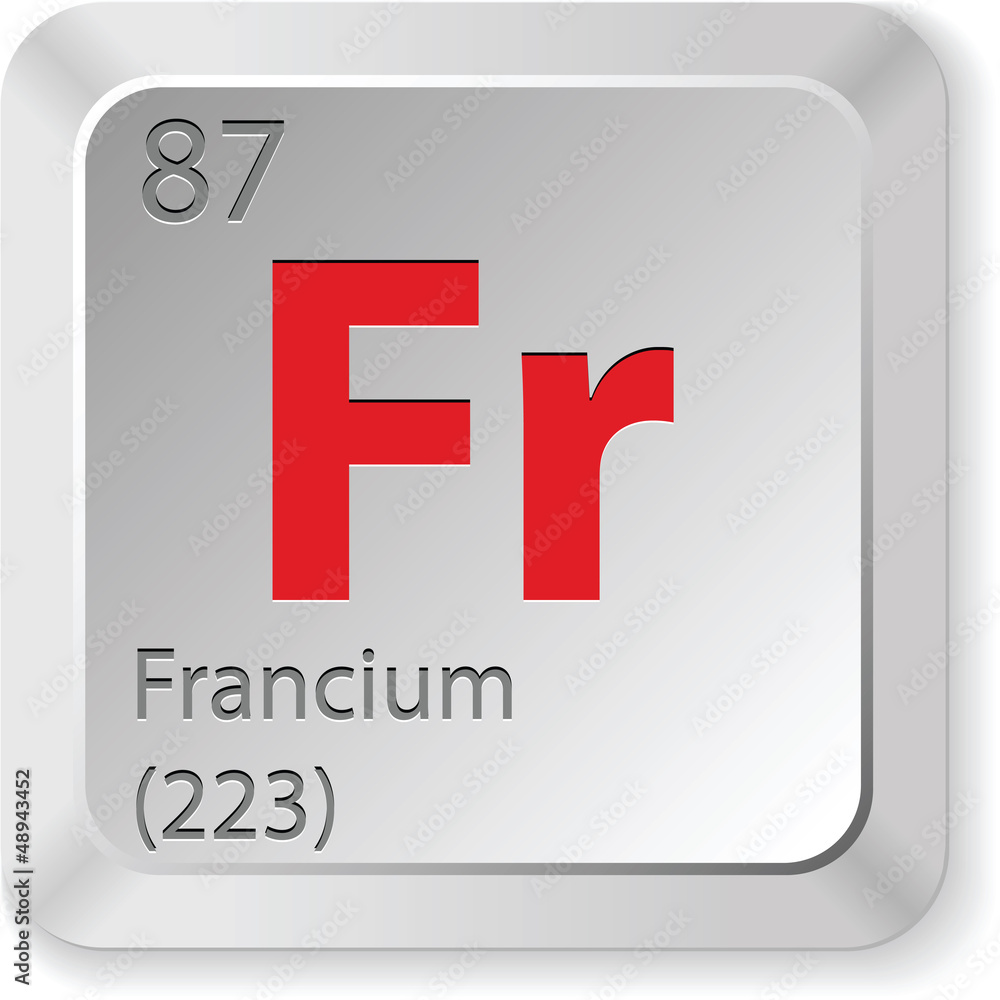 Francium Element