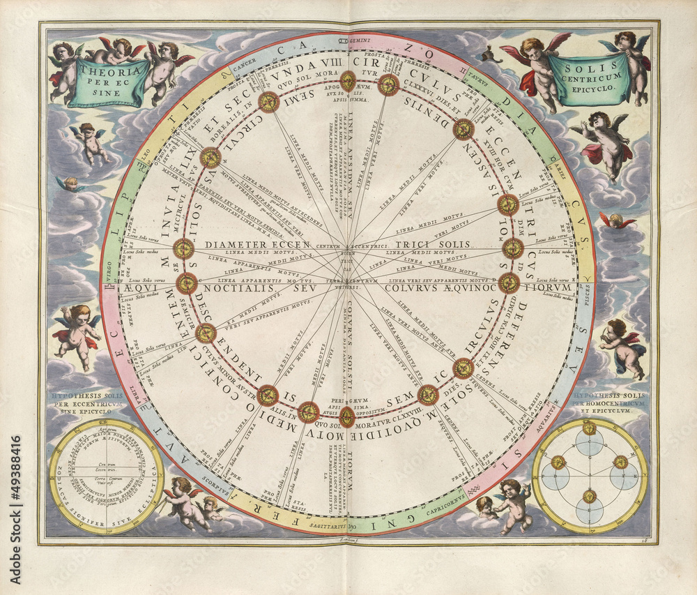 Astronomical chart, Vintage Stock Photo | Adobe Stock