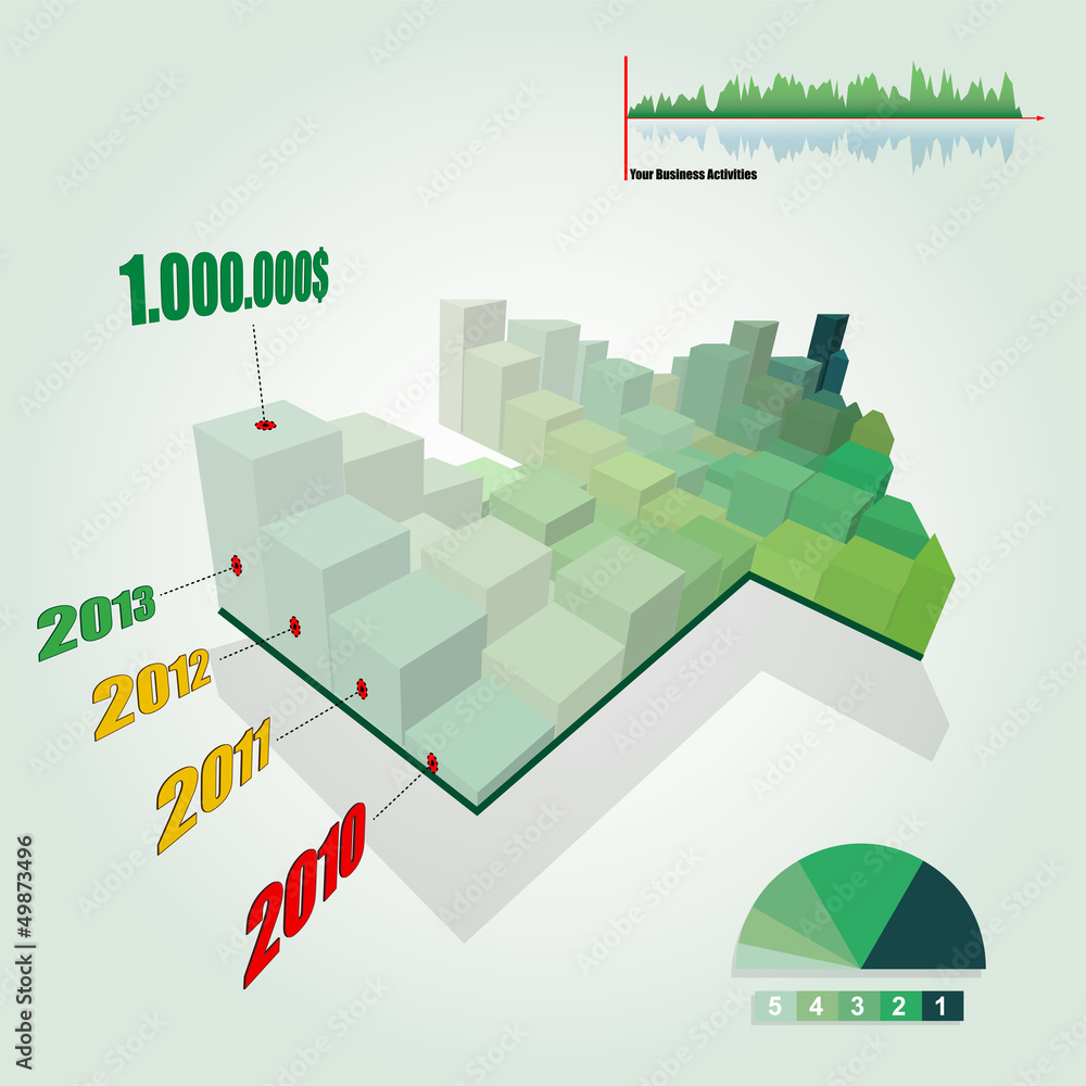 3d Histogram